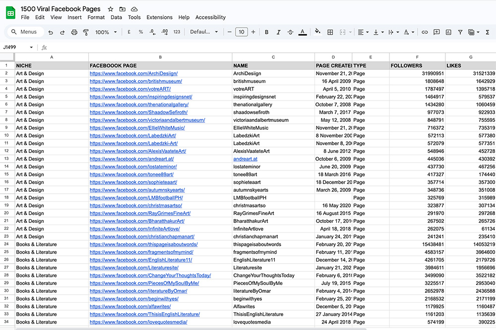 Content Into Cash: The Facebook Monetization Masterclass